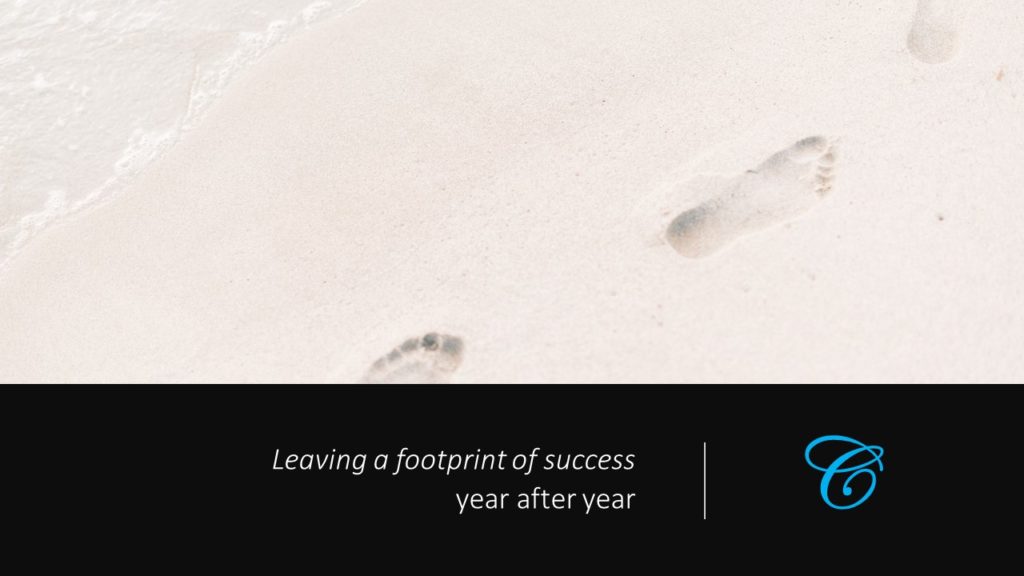 Footprints of Success - Communique Association Management